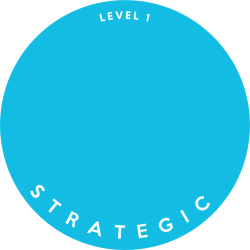 Home SDG Assessment - SDG Assessment