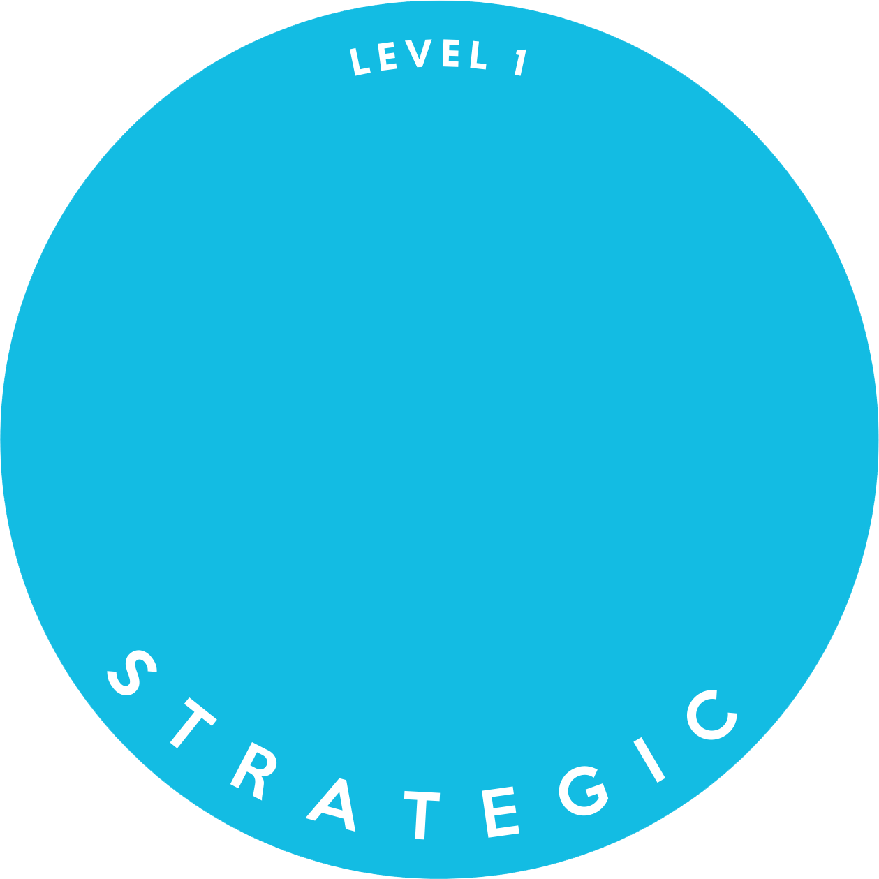 Home SDG Assessment - SDG Assessment